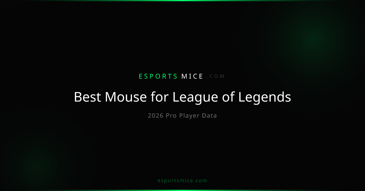 Best Mouse for League of Legends (2026) — Top Pro Picks & Settings ...