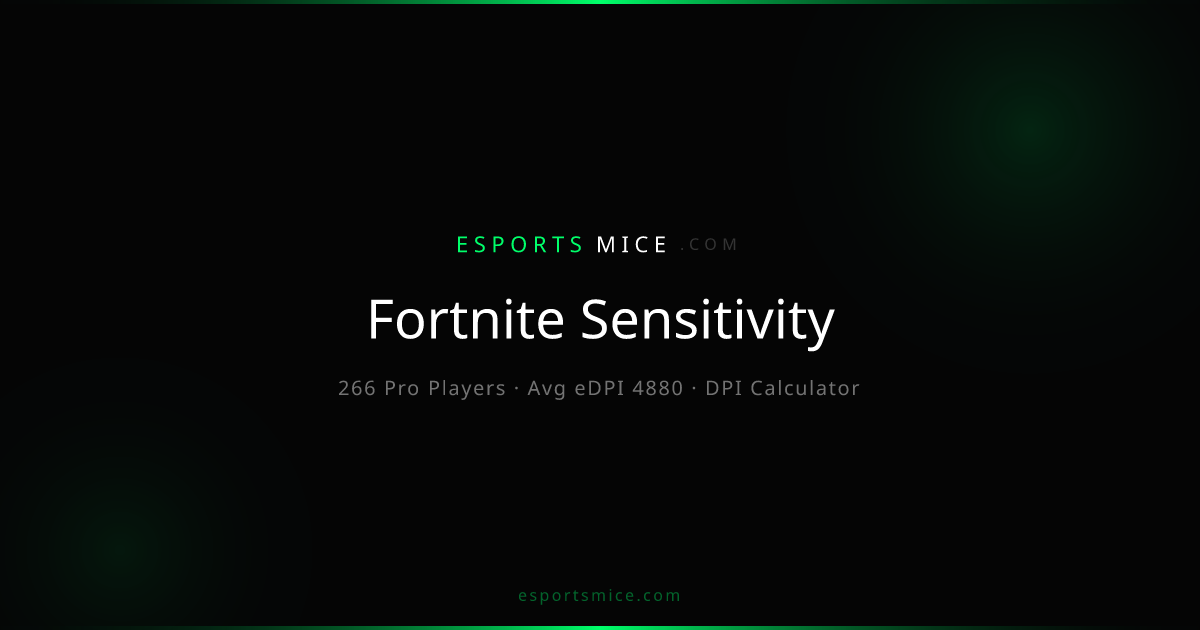 Fortnite Pro Sensitivity Settings — DPI & eDPI Calculator | EsportsMice