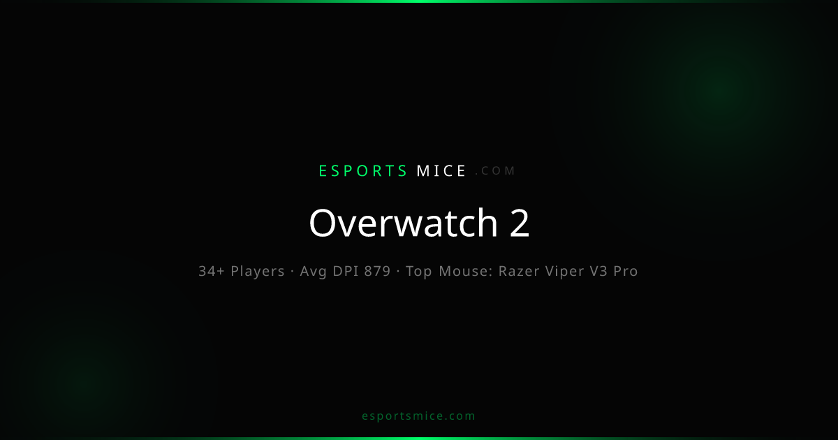 Overwatch 2 — Pro Player Mouse Settings, DPI & Sensitivity | EsportsMice