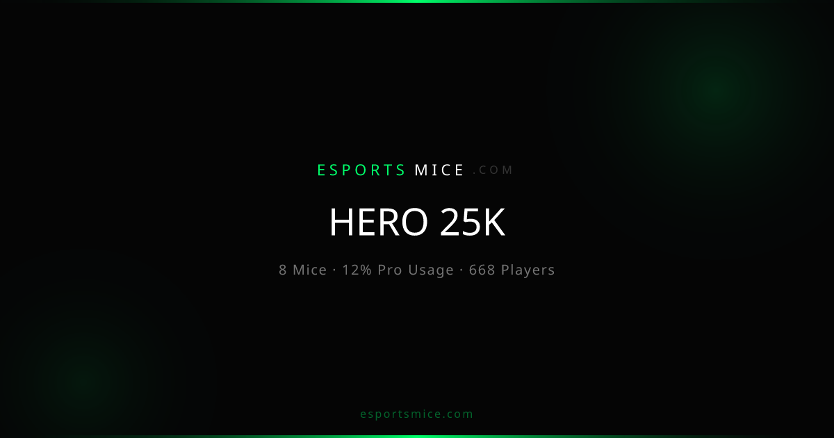 HERO 25K — Sensor Specs, Pro Usage & Mice | EsportsMice