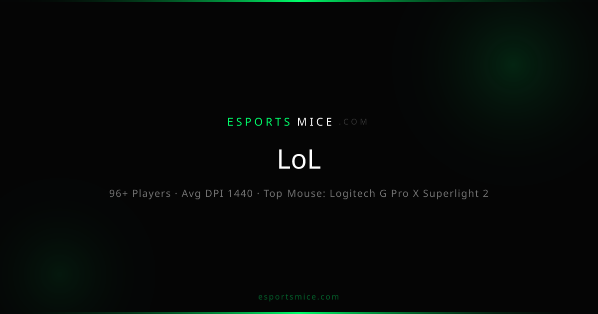 LoL — Pro Player Mouse Settings, DPI & Sensitivity | EsportsMice