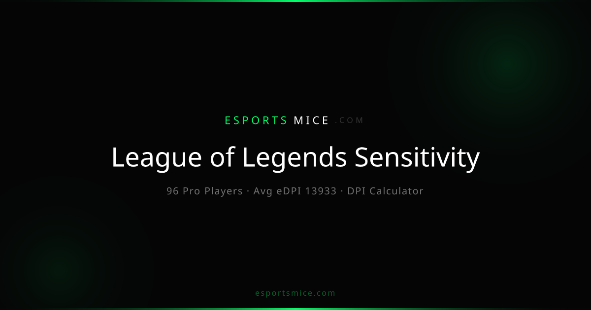 League of Legends Pro Sensitivity Settings — DPI & eDPI Calculator ...