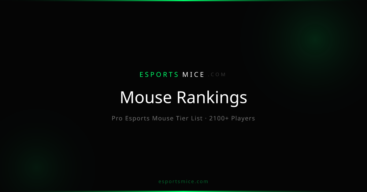 Mouse Rankings — Pro Esports Mouse Tier List & Comparison | EsportsMice